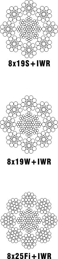 STEEL WIRE ROPE FOR LIFTS 8x19S+IWR, 8x19W+IWR, 8x25Fi+IWR - 重庆大和荣基机电有限公司